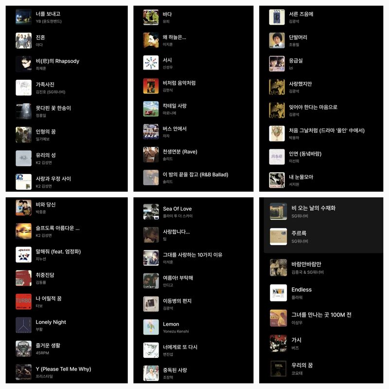 메이플스토리 인벤 My Playlist 메이플스토리 인벤 자유게시판