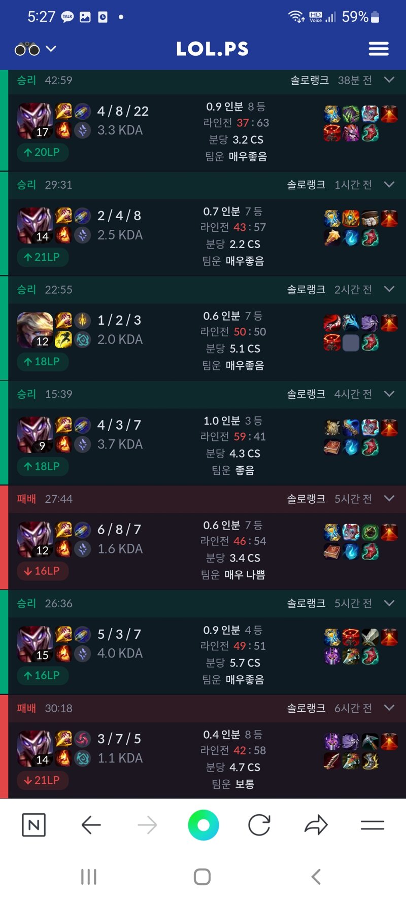 리그오브레전드 인벤 골드3꿀챔 이즈강타 승리 Lol 정글 게시판