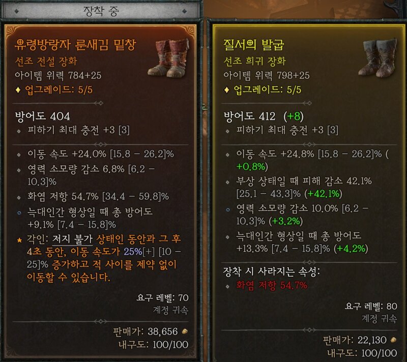 디아블로4 인벤 회늑 신발 졸업가능한가요 디아블로4 인벤 드루이드 게시판