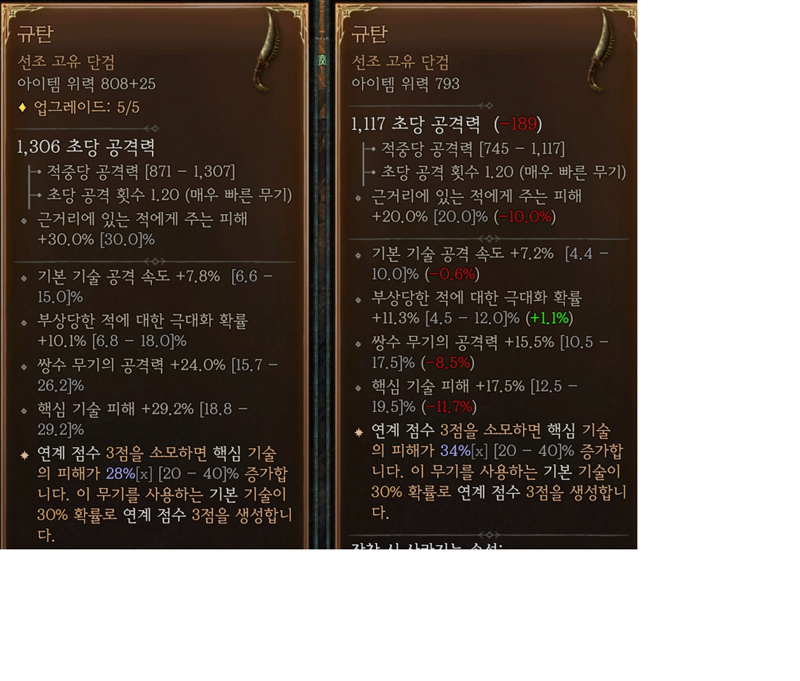 디아블로4 인벤 규탄좀 봐주세요 도적형님들~ 디아블로4 인벤 도적 게시판