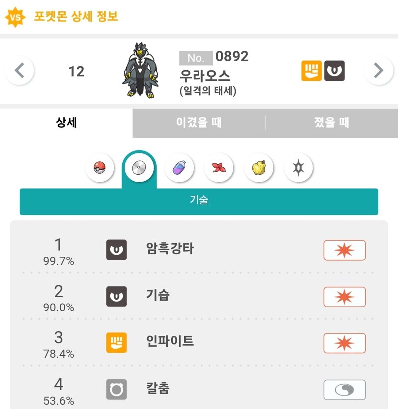 메이플스토리 인벤 칼춤 예고 메이플스토리 인벤 자유게시판