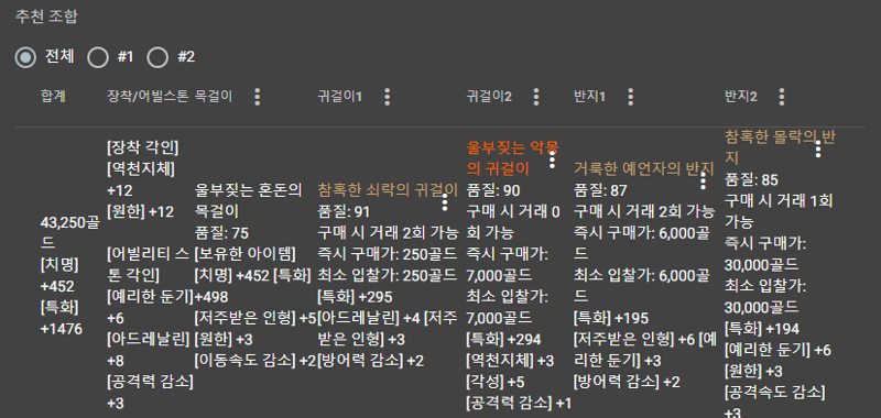 로스트아크 인벤 역천 고대질문 로스트아크 인벤 기공사 게시판