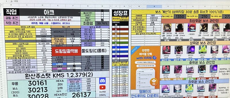 메이플스토리 인벤 메잘알 고스펙분들 메이플스토리 인벤 자유게시판