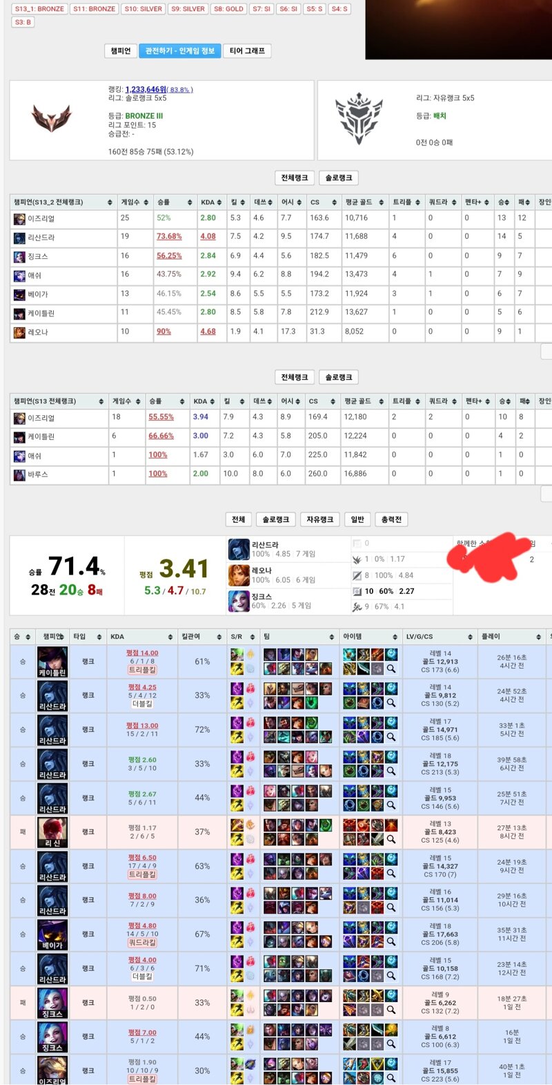리그오브레전드 인벤 아이언 브론즈 구간을 못 뚫겠어요원딜 뭐가 좋을까요 Lol 봇 게시판