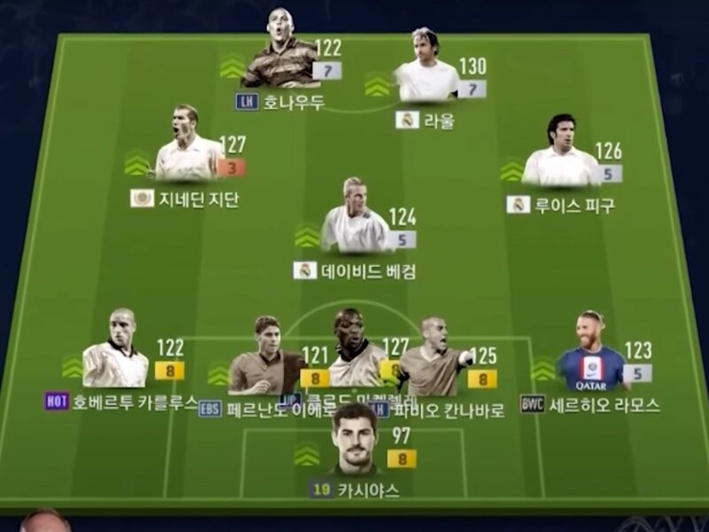 피파 온라인4 인벤 갈락티코 1기 팀 어떰 피파 온라인4 인벤 자유게시판