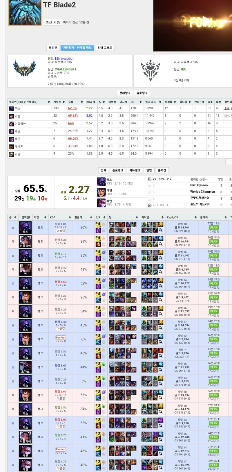 리그오브레전드 인벤 탑게에서 하도 블붕이거리길래 쳐봤는데 Lol 탑 게시판