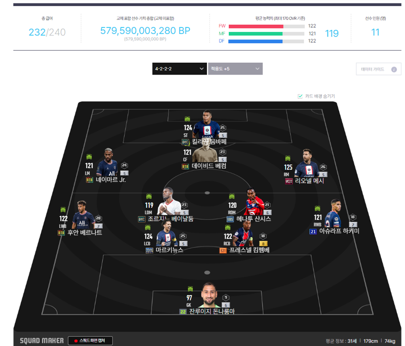 Fc 온라인 인벤 5800억 Psg 파리생제르망 스쿼드 채찍 부탁드립니다 Fc 온라인 인벤 팀전술 평가 상담 게시판