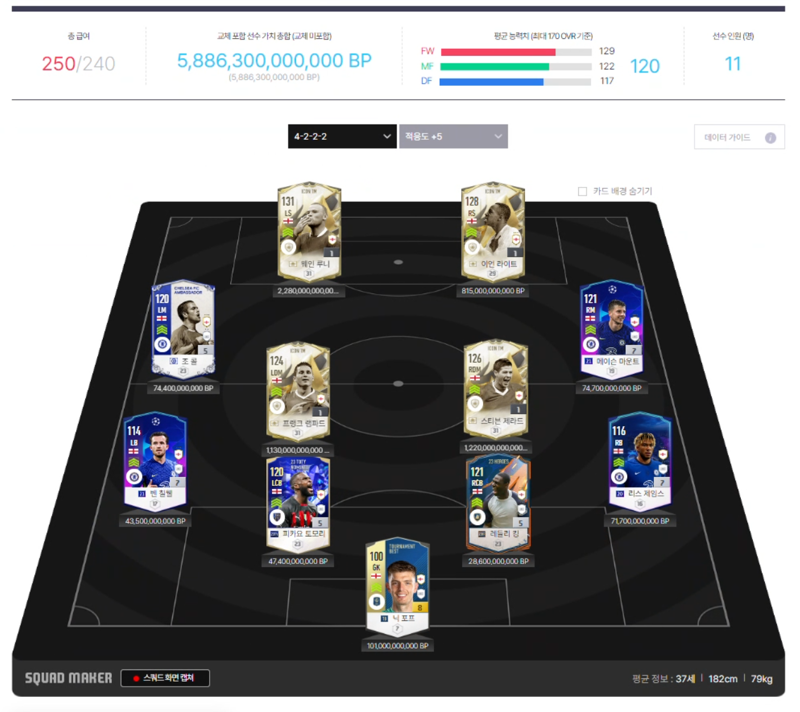 Fc 온라인 인벤 250 Tm 스쿼드 첼시vs잉글랜드 골라주세요 Fc 온라인 인벤 자유게시판