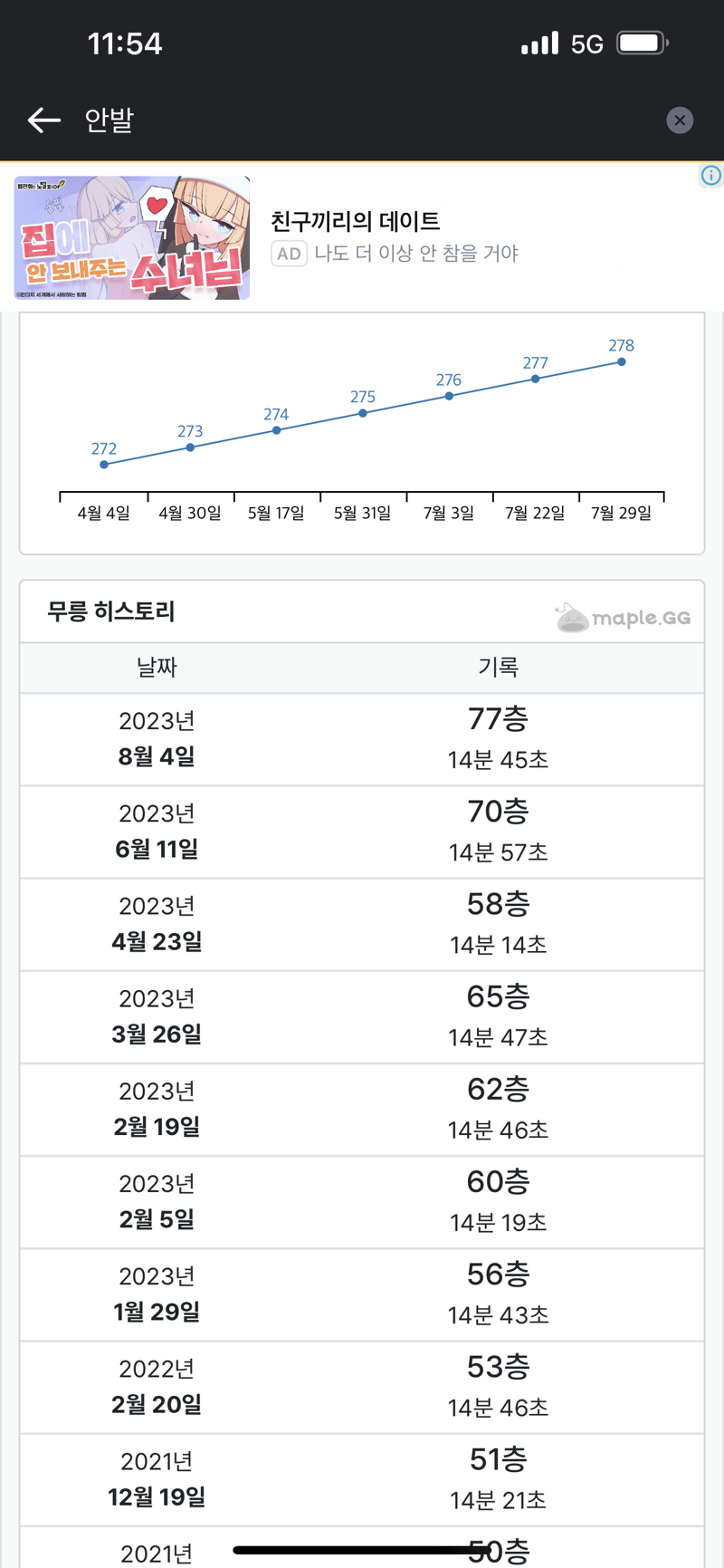 메이플스토리 인벤 77추만 메이플스토리 인벤 자유게시판