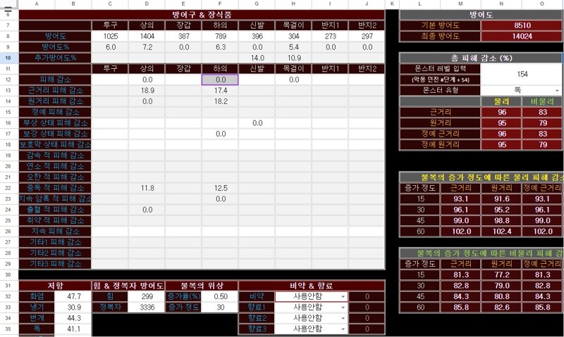 디아블로4 인벤 대방드루 방어도좀 봐주세요 디아블로4 인벤 드루이드 게시판