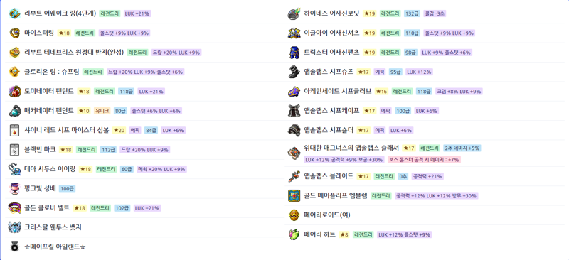 메이플스토리 인벤 스타포스 뭐할까요 메이플스토리 인벤 리부트 게시판