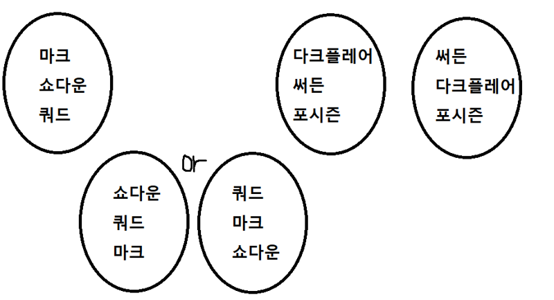 메이플스토리 인벤 코강 질문있음 메이플스토리 인벤 자유게시판