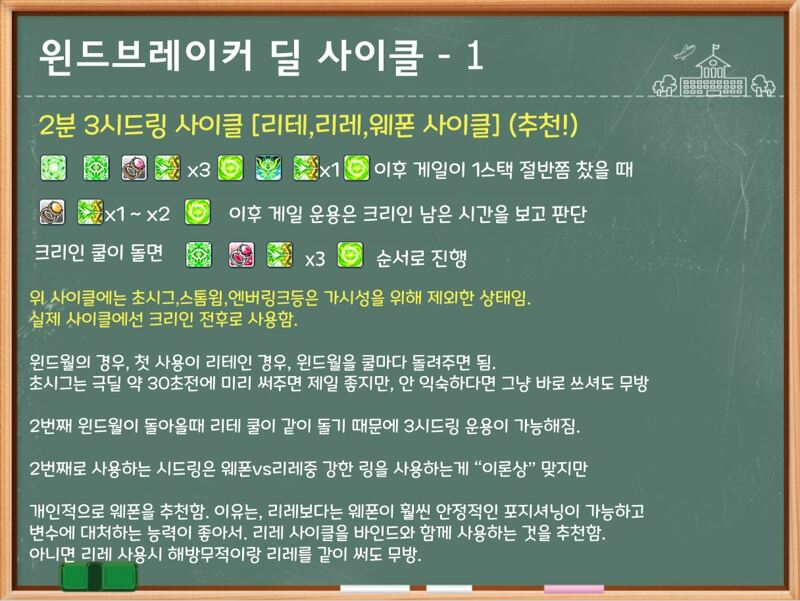메이플스토리 인벤 하버 키우는 사람들 제발 윈브좀 키워다오 메이플스토리 인벤 팁과노하우 게시판