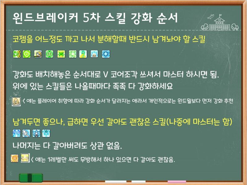 메이플스토리 인벤 하버 키우는 사람들 제발 윈브좀 키워다오 메이플스토리 인벤 궁수 직업게시판