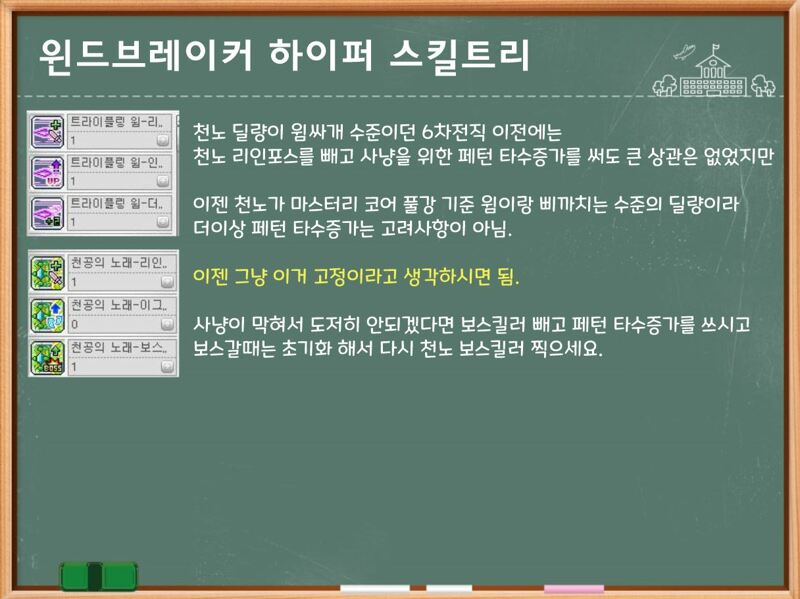 메이플스토리 인벤 하버 키우는 사람들 제발 윈브좀 키워다오 메이플스토리 인벤 팁과노하우 게시판