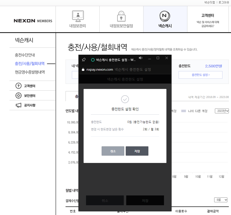 메이플스토리 인벤 지갑 잠궈씀 메이플스토리 인벤 자유게시판