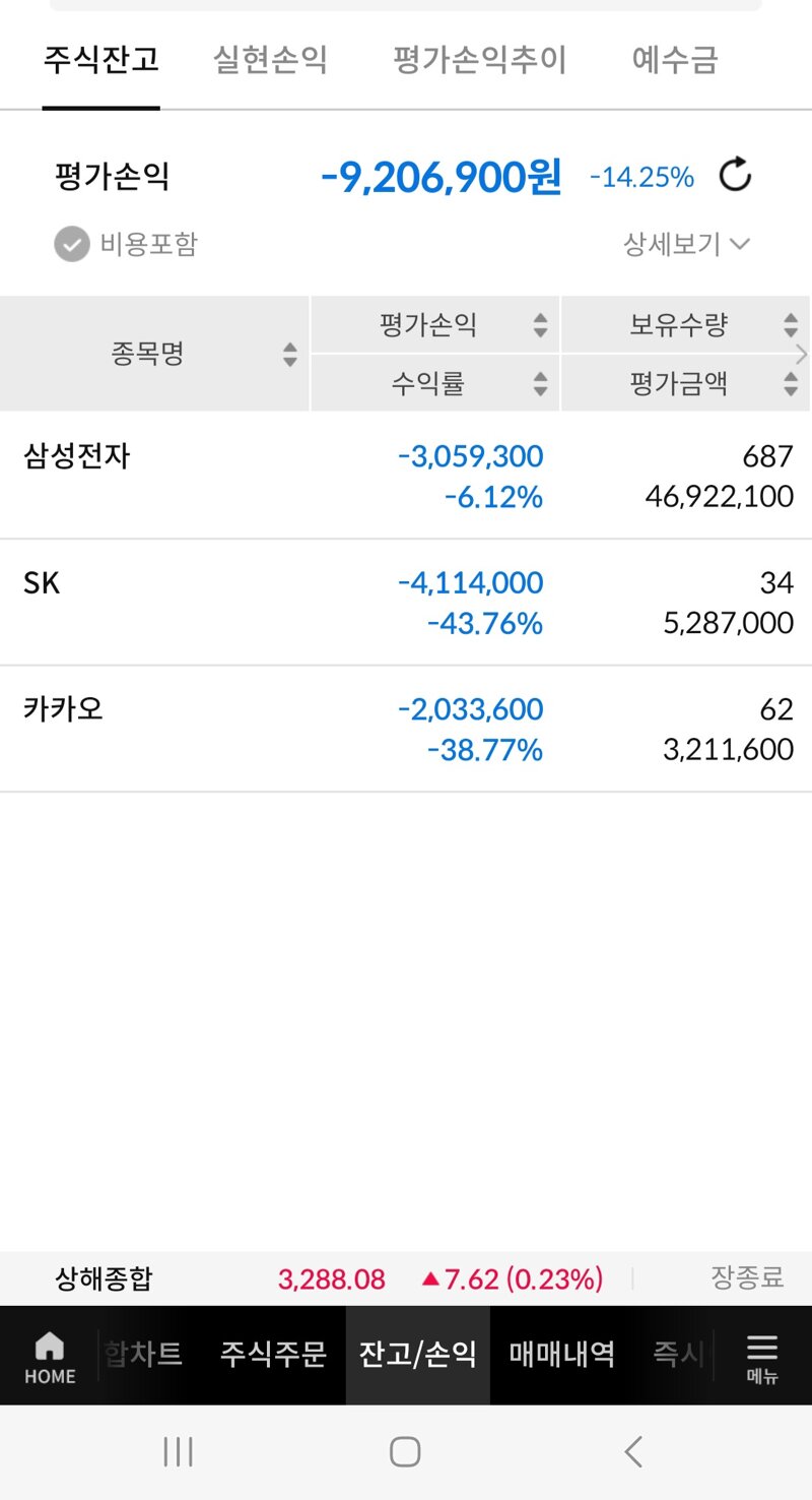 메이플스토리 인벤 리거지 평균 메이플스토리 인벤 자유게시판