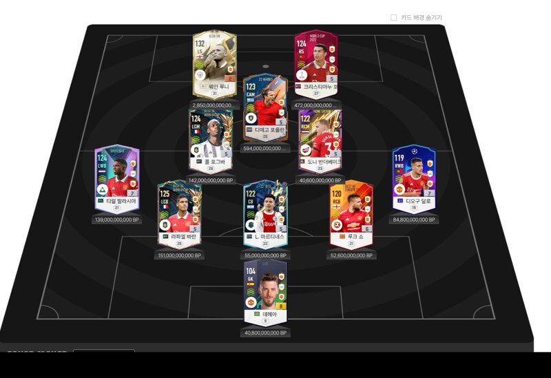Fc 온라인 인벤 형들 레알 Vs 맨유 250 스쿼드 어떤게 좋을까요 Fc 온라인 인벤 팀전술 평가 상담 게시판