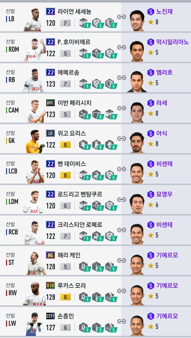 Fc 온라인 인벤 침패침 즉침 퍼터 아직까진 좋습니다 Fc 온라인 인벤 자유게시판