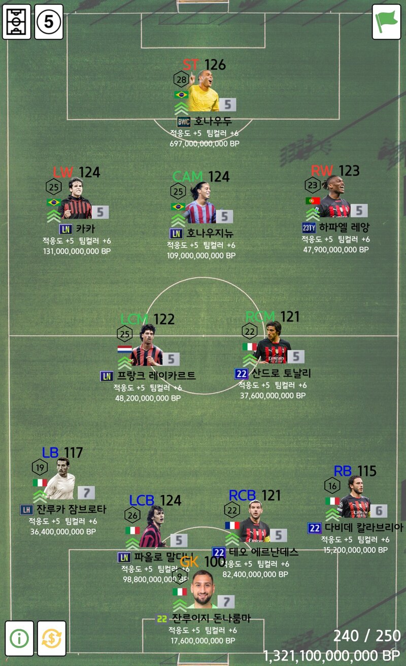 Fc 온라인 인벤 밀란스쿼드 지뉴써보신분 Fc 온라인 인벤 자유게시판