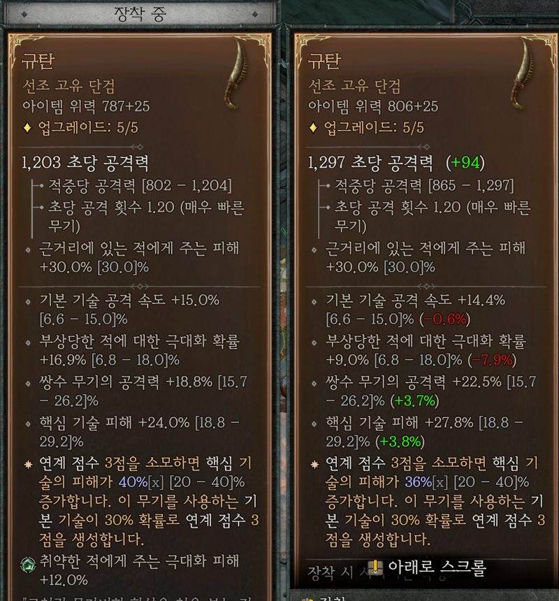 디아블로4 인벤 저도 규탄 선택좀요 디아블로4 인벤 도적 게시판