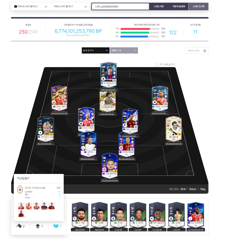 Fc 온라인 인벤 250 대비 뮌헨 팀평 부탁드려요 Fc 온라인 인벤 자유게시판