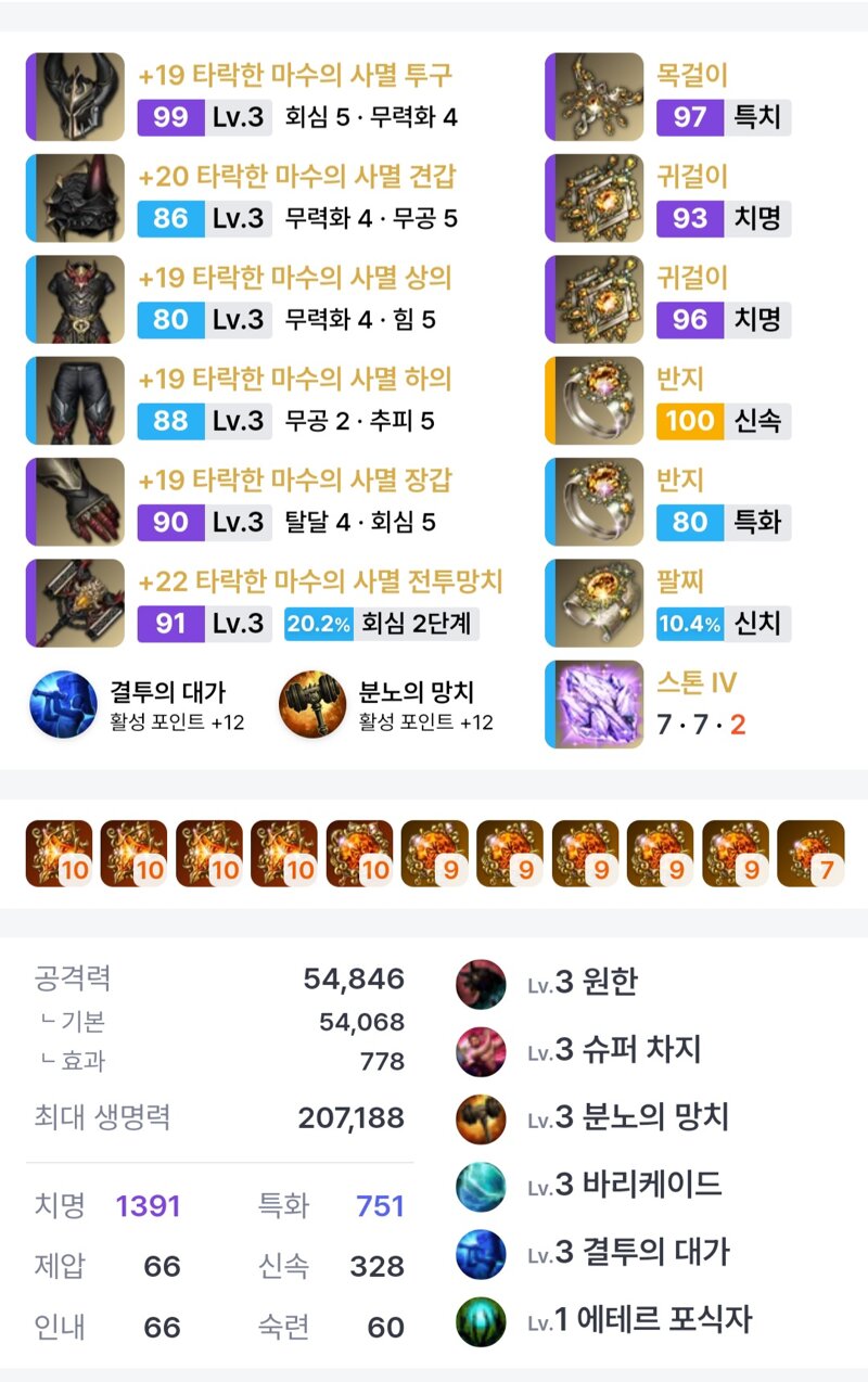 로스트아크 인벤 치적 땜시 악세 엎었습니다 로스트아크 인벤 디스트로이어 게시판