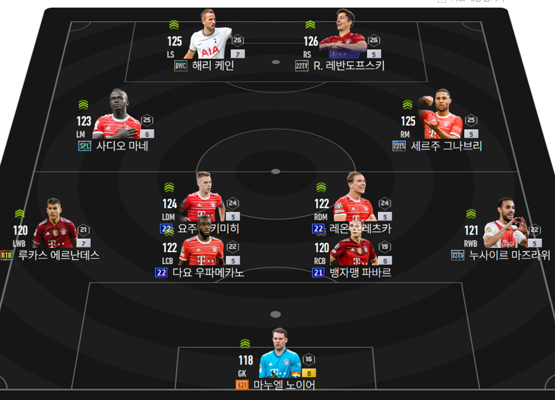 Fc 온라인 인벤 250급여 대비 뮌헨 Fc 온라인 인벤 자유게시판