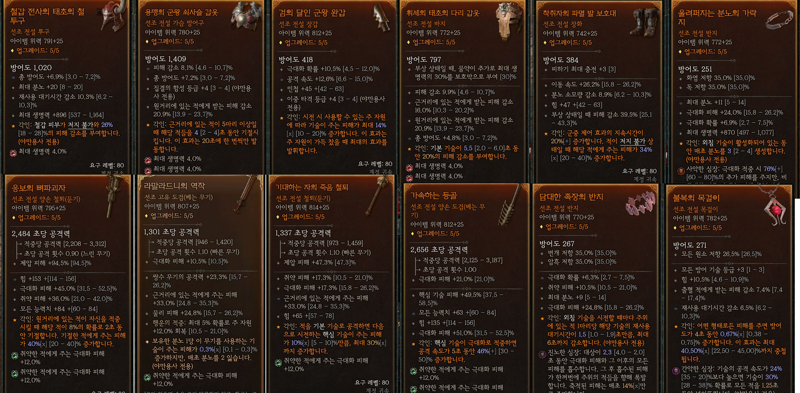 디아블로4 인벤 94렙 이중타격 라말쌍수 100단 클리어 디아블로4 인벤 야만용사 게시판