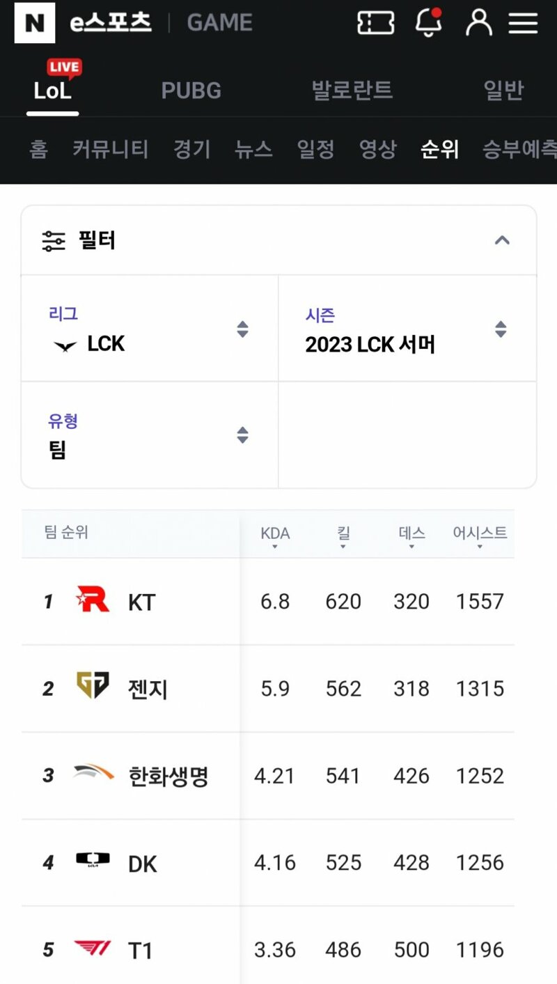 메이플스토리 인벤 어디에나 존재하는 숫자 메이플스토리 인벤 자유게시판