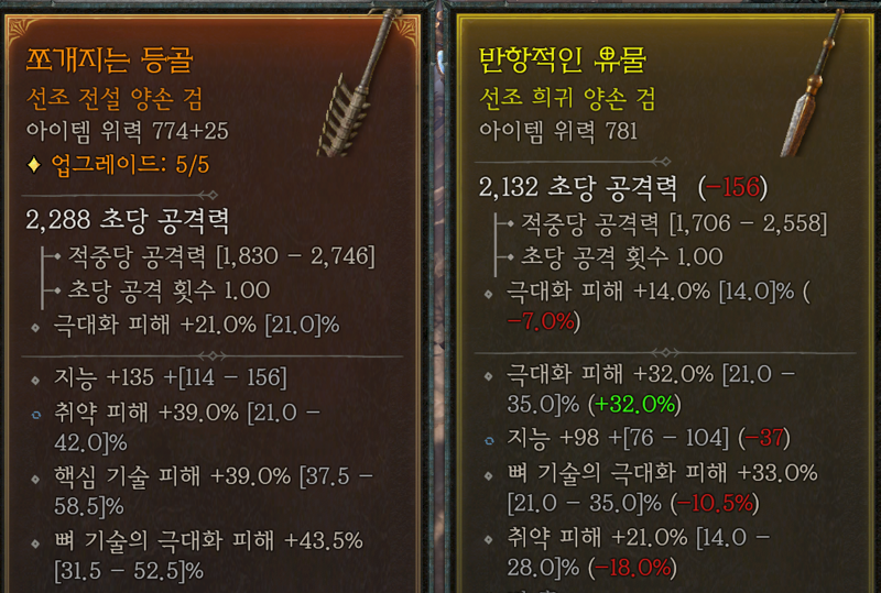 디아블로4 인벤 무기 선택 부탁드립니다 디아블로4 인벤 강령술사 게시판