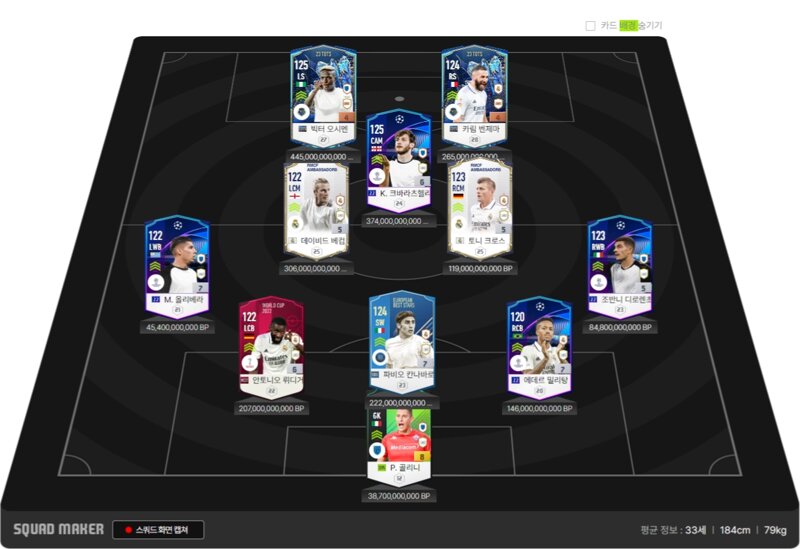 Fc 온라인 인벤 투톱 벤제마 시즌 Fc 온라인 인벤 선수 추천평가 게시판
