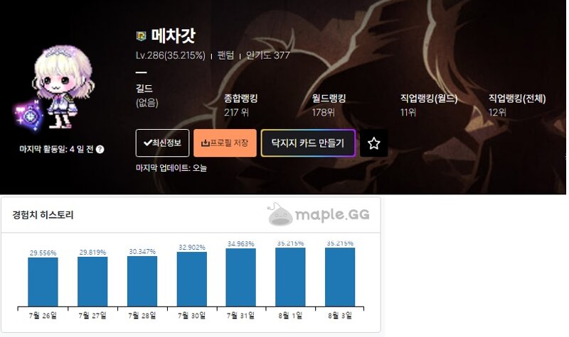 메이플스토리 인벤 세렌 엠블 먹튀를 결단 당했습니다 메이플스토리 인벤 리부트 게시판