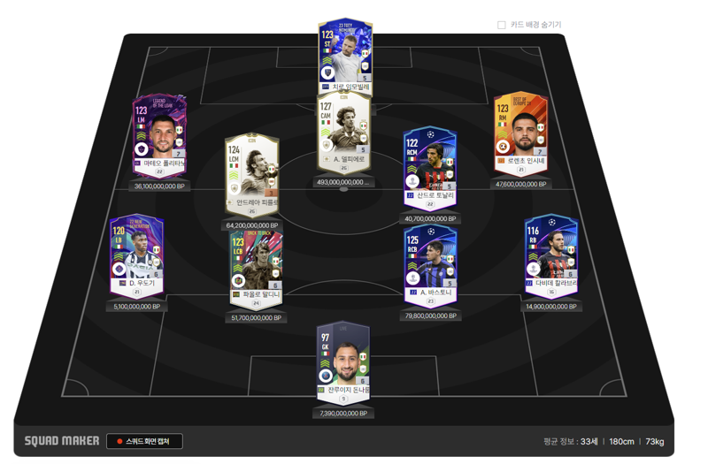 Fc 온라인 인벤 나폴리 이탈리아 둘 중 추천좀 Fc 온라인 인벤 팀전술 평가 상담 게시판