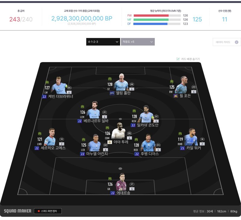 Fc 온라인 인벤 맨시티 조언부탁드립니다 Fc 온라인 인벤 자유게시판