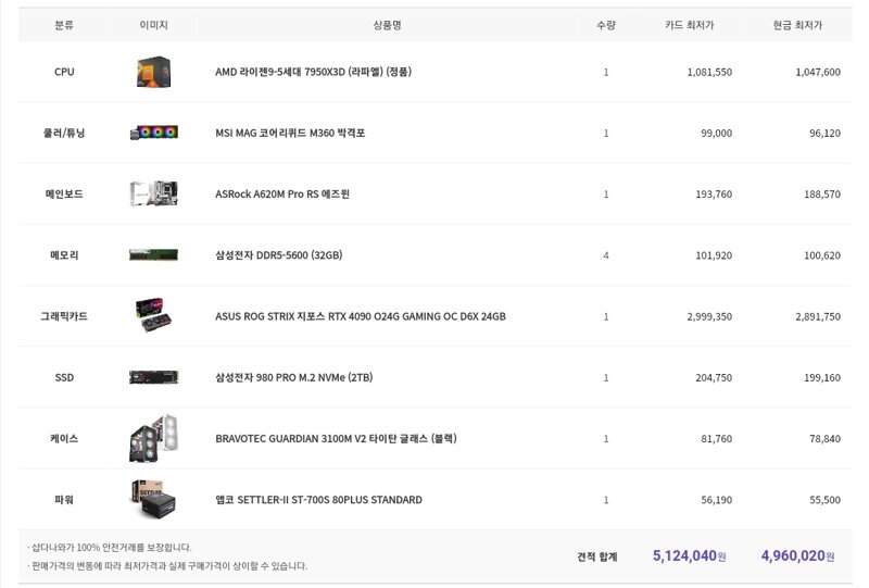 로스트아크 인벤 컴 견적좀 봐줄사람 로스트아크 인벤 자유 게시판