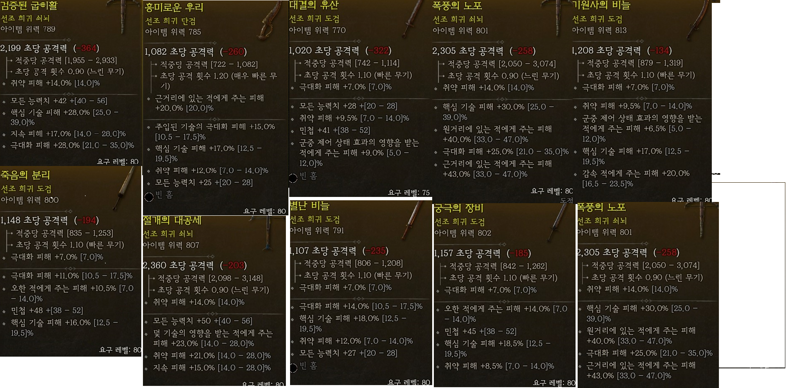 디아블로4 인벤 3유효옵 도적템들 나눔 ~~ 디아블로4 인벤 도적 게시판