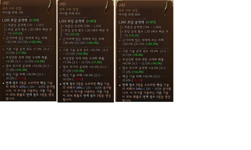 디아블로4 인벤 규탄비교좀 디아블로4 인벤 도적 게시판