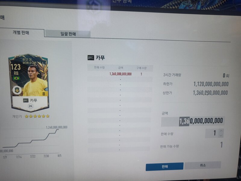Fc 온라인 인벤 Bwc 카푸 금카 ㅇㅍ가능 Fc 온라인 인벤 득템강화 자랑 게시판