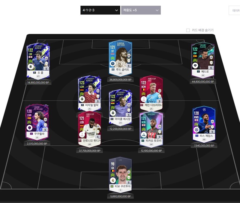 Fc 온라인 인벤 2600억 첼시 평가 및 진로 부탁드립니다 Fc 온라인 인벤 팀전술 평가 상담 게시판