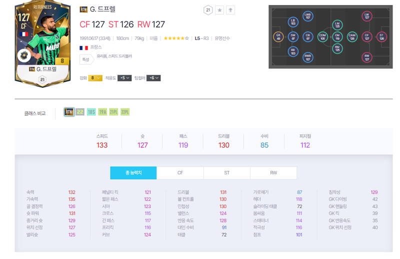 피파 온라인4 인벤 아 로마 원톱 개아쉽다 피파 온라인4 인벤 자유게시판