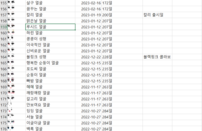 메이플스토리 커뮤니티 화제 메이플에 존재하는 다양한 성형의 출시주기를 알아보자araboja Vortex Gaming