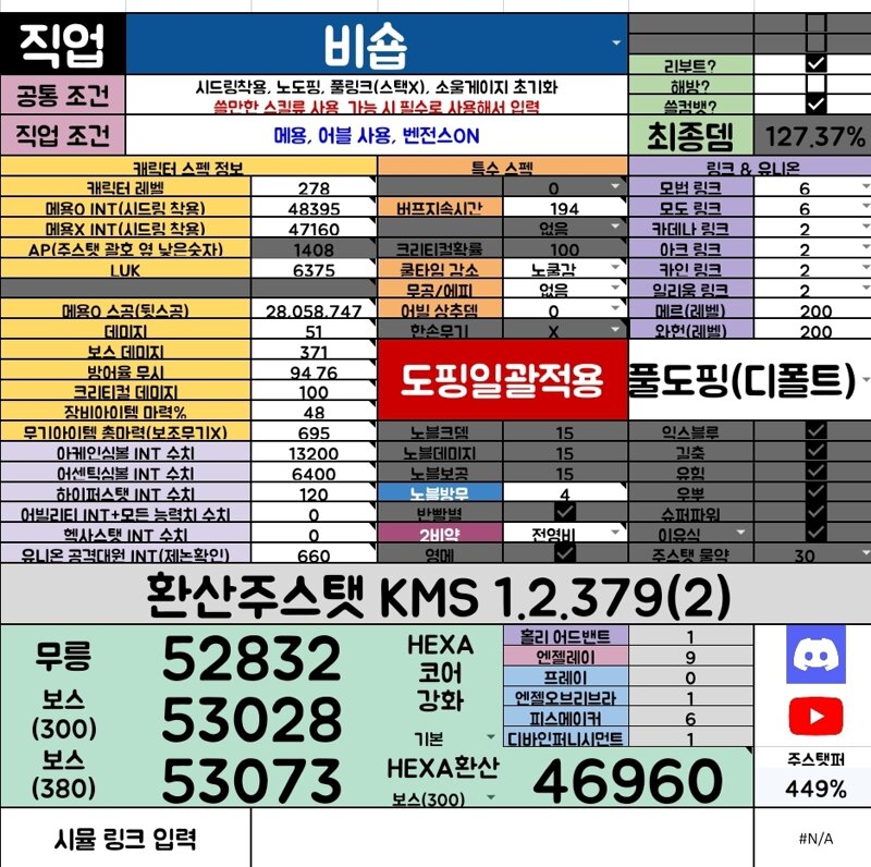 메이플스토리 인벤 스타포스 30퍼 이벤 결과 정산 메이플스토리 인벤 리부트 게시판