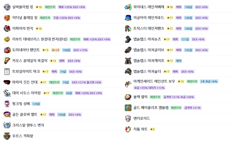 메이플스토리 인벤 리린이 방향성 좀 잡아주세여 ㅠ 메이플스토리 인벤 리부트 게시판