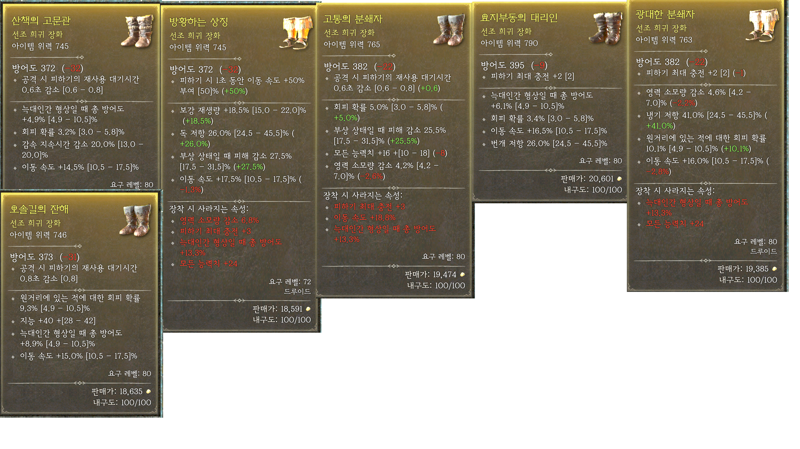 디아블로4 인벤 신발 나눔 디아블로4 인벤 드루이드 게시판