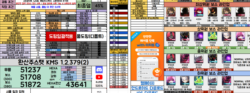 메이플스토리 인벤 하드루시드 도전해봐도 될까용 메이플스토리 인벤 도적 직업게시판