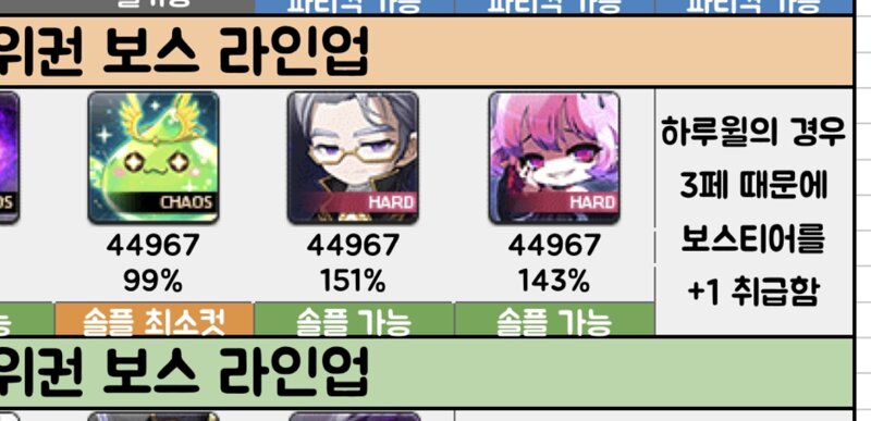 메이플스토리 인벤 환산계산기 질문 메이플스토리 인벤 자유게시판