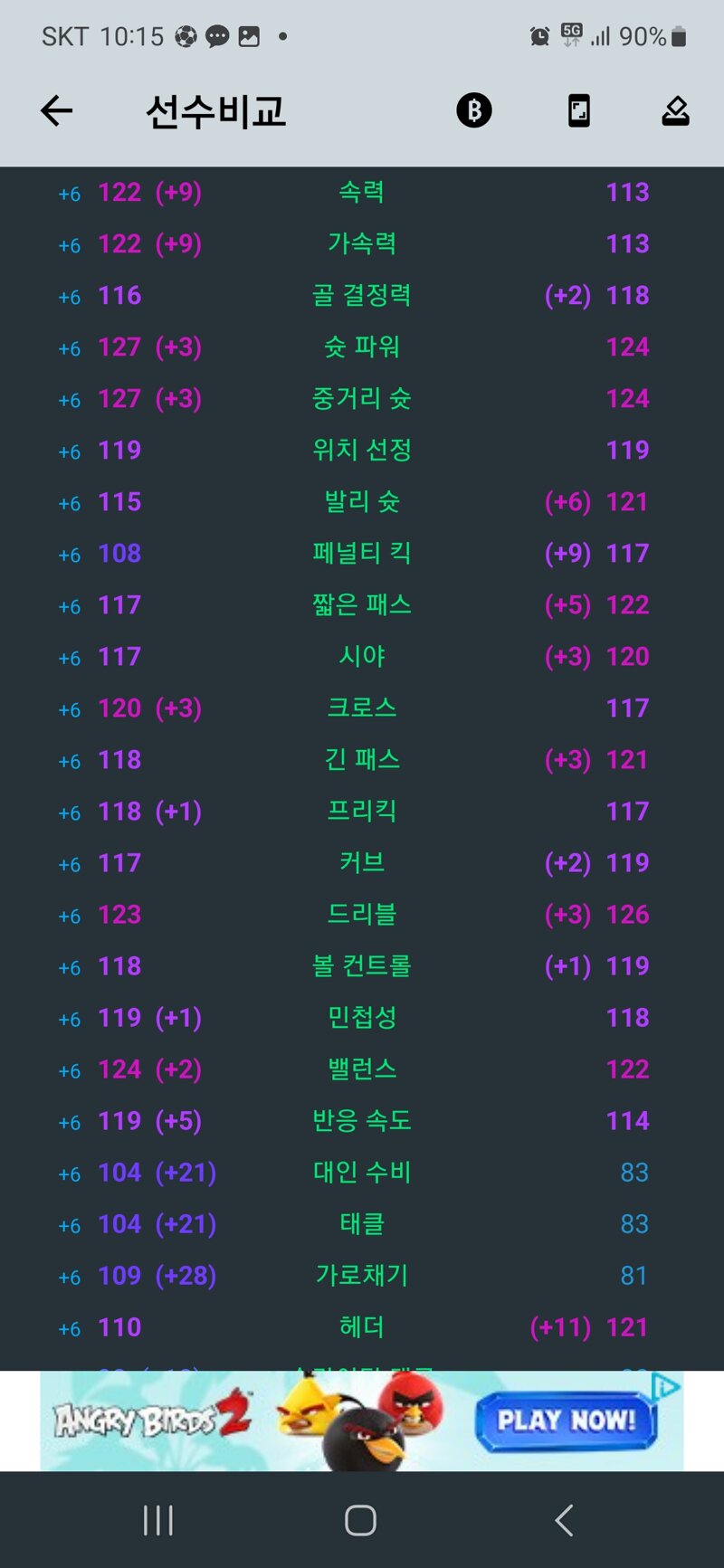 피파 온라인4 인벤 콘 네드베드 Vs 소크라테스 피파 온라인4 인벤 자유게시판