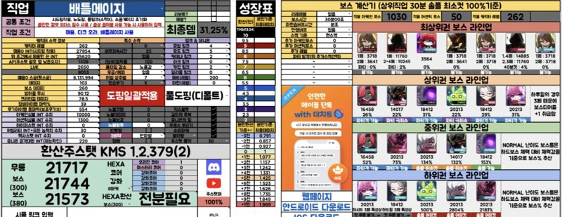 메이플스토리 인벤 262 배메 환산 질문이여 메이플스토리 인벤 마법사 직업게시판