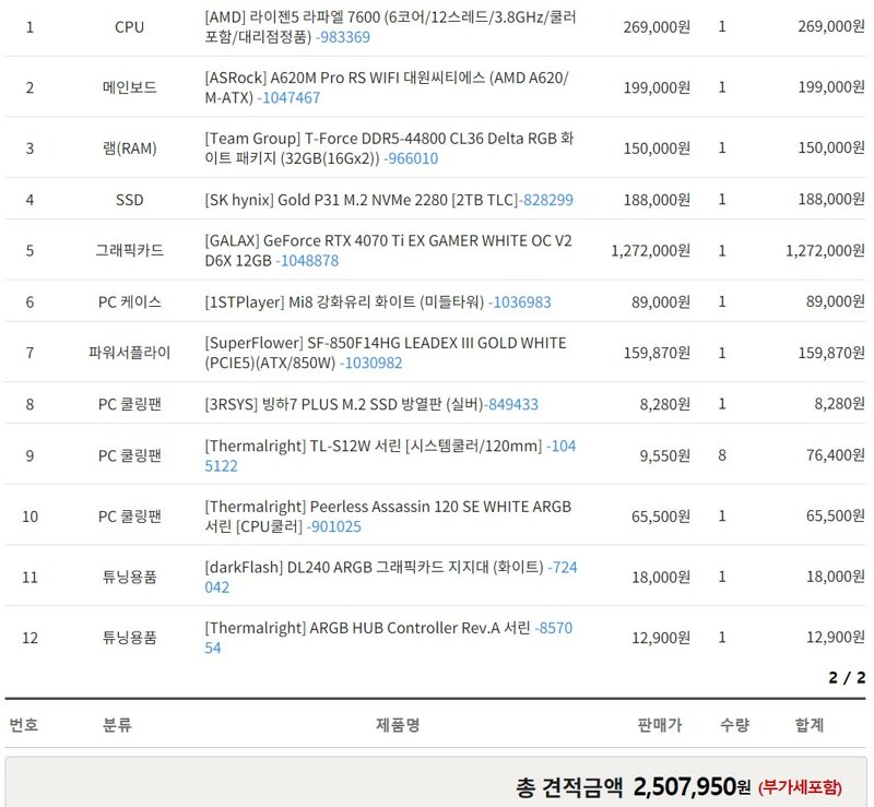 메이플스토리 인벤 컴퓨터 견적 어때 메이플스토리 인벤 자유게시판